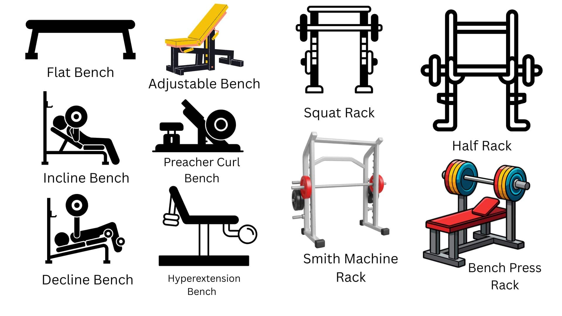 100 Gym Workout Equipment Names With Short Descriptions! - Hey Zeo