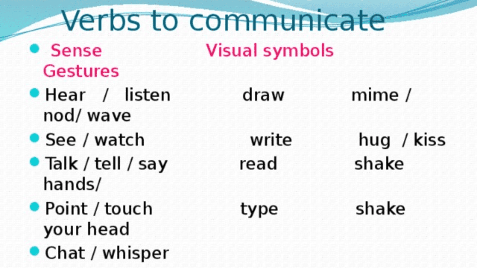 100 Verbs and Pictures In English - Hey Zeo